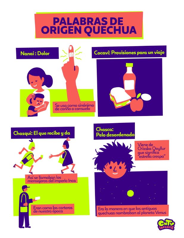 Infografía Palabras de origen Quechua - CNTV Infantil